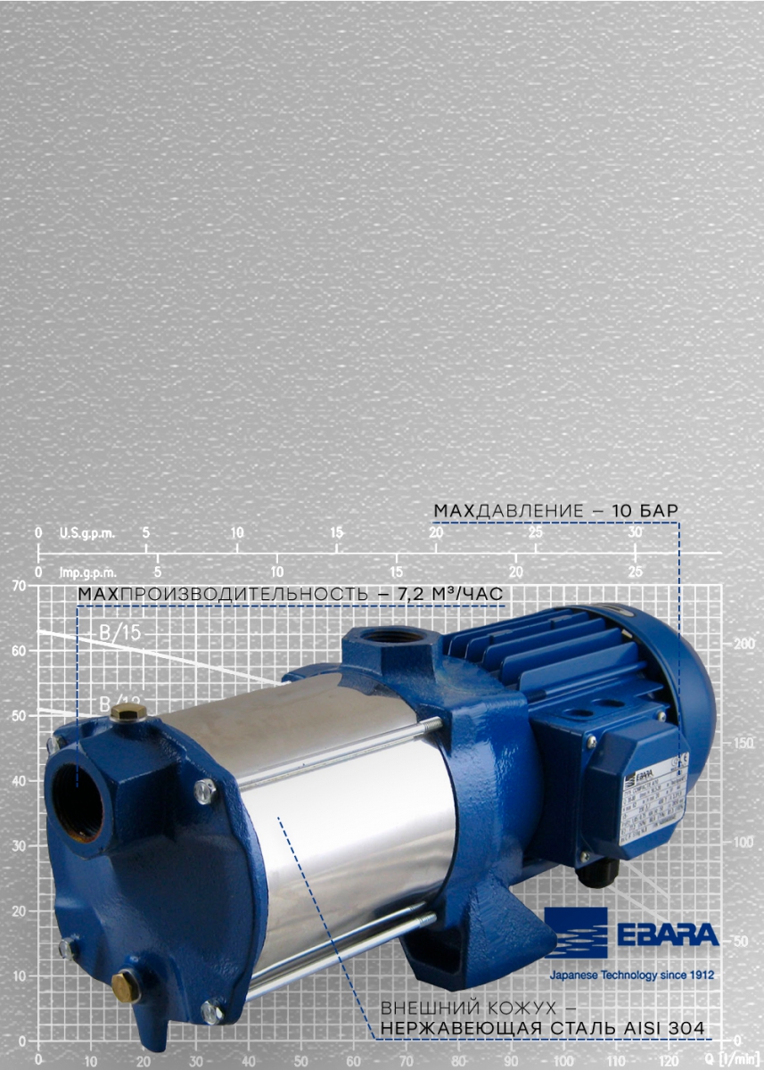 Центробежный насос для систем автополива EBARA серии COMPACT